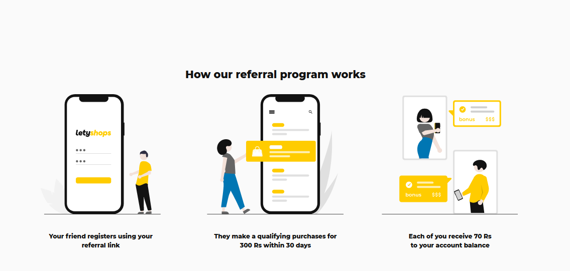 The "Refer and earn" referral program – Letyshops Customer Care Support